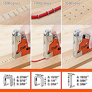 ValueMax Staple Gun, Heavy Duty 3-in-1 Manual Nail Gun with 3000 Staples, Upholstery Stapler for Wood, Furniture, Carpet, Carpentry, DIY, Wire, Decoration, Craft, Fixing Material, Decoration
