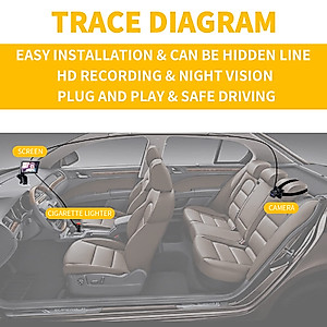 OCLKIS 1080P Baby Car Camera, 5 Inch Baby Monitor for Children Kids Infants, Baby Car Mirror in Rear Facing Back Seat, Safety Camera with Night Vision, Infrared Lights, Sucker Bracket, 150° Wide View