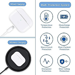 Airpods Pro Charging Case Replacement Only,Airpod Pro Charger Case with Bluetooth Pairing Sync Button,660 mAh Built-in Battery,No Air pods Pro,Cool White