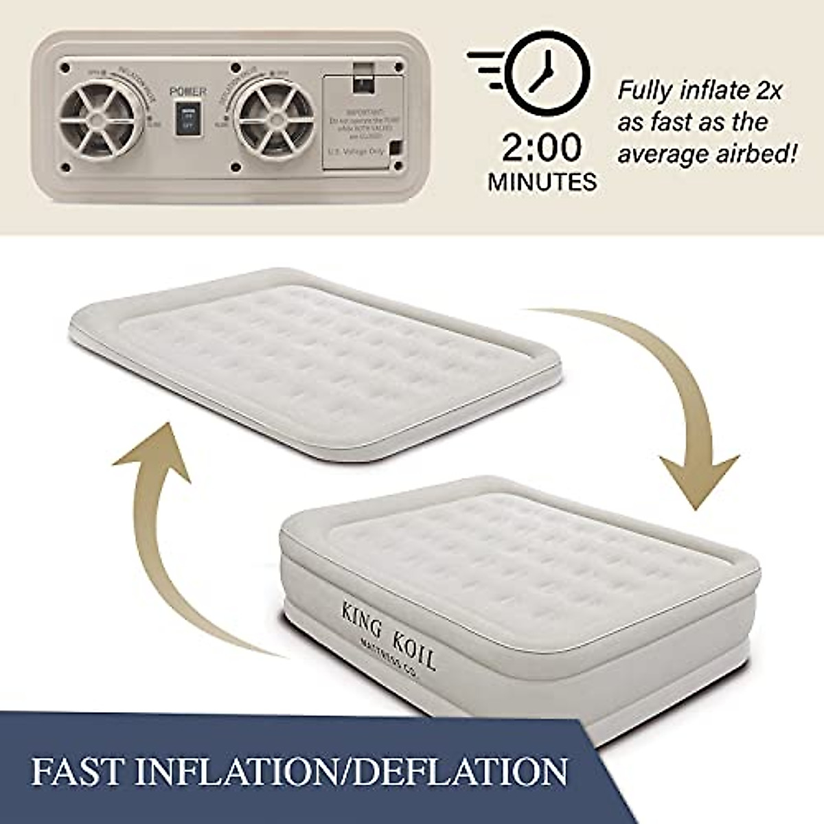 King Koil Luxury Queen Size Air Mattress with Built-in Pump, Plush Top, Home Camping Guests Inflatable Airbed, Double High Blow Up Mattress, 1-Year Manufacturer Direct Warranty