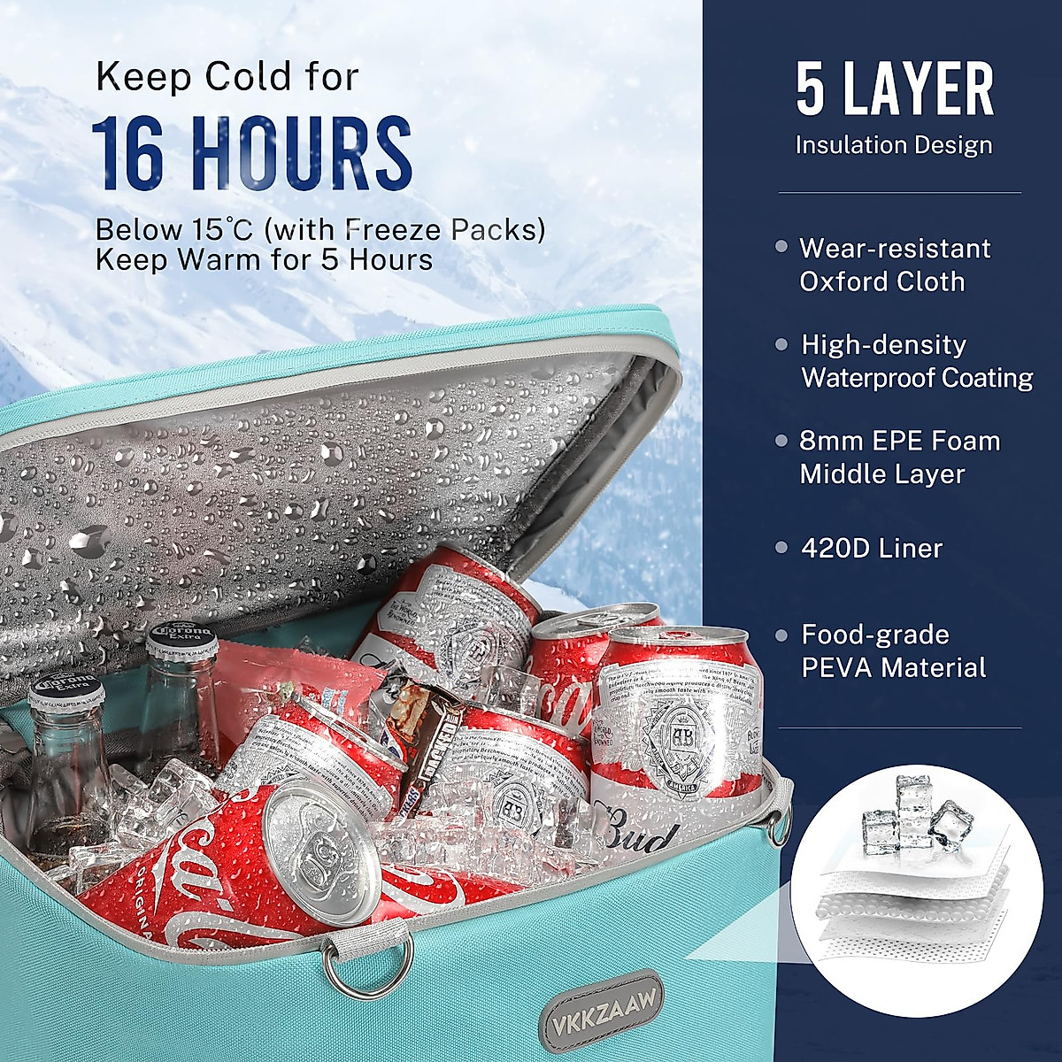 VKKZAAW Cooler Backpack,36Cans Backpack Cooler Insulated Leak Proof Waterproof Soft Sided Cooler Bag,Beach Camping Cooler,Light Weight Travel Cooler Lunch Backpack for Hiking Shopping