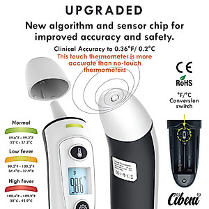 Cibeni Forehead Thermometer for Adults and Kids - Ear Forehead - 2020 Revolutionized Algorithm - Clinical Accuracy Instant Read Digital Infrared Thermometer