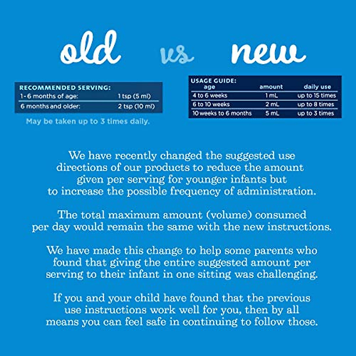 Mommy's Bliss - Gripe Water Night Time - 4 FL OZ Bottle