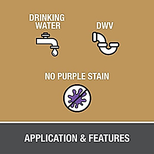 Oatey 30751 House Primers, 8 Fl Oz (Pack of 1), Clear