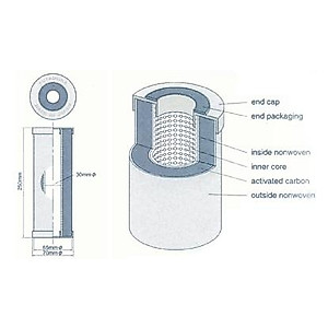 Replacement Filter PJ-6000