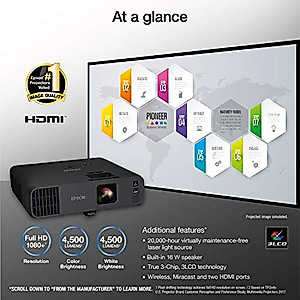 Epson Pro EX10000 3-Chip 3LCD Full HD 1080p (1) Wireless Laser Projector, 4,500 Lumens Color Brightness, 4,500 Lumens White Brightness, Miracast, 2 HDMI Ports, Built-in 16W Speaker, Laser Light Source