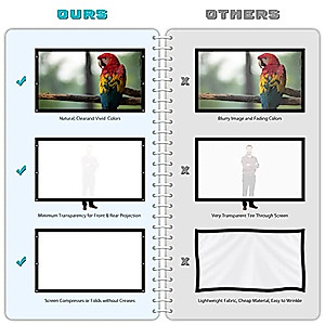 BEELIFY Projector Screen with Stand, 120 Inch Indoor Outdoor Portable Projection Screen, 16:9 HD 4K Outdoor Movie Screens for Party Cinema and Camping