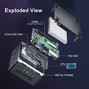 Intel NUC 13 Pro, Arena Canyon NUC13ANHi7 Mini PC with Core i7-1360P Processor, Intel Iris Xe Graphics, 32GB RAM&1TB NVMe SSD (12C/16T/18M Cache,Up to 5.0GHz) Support 8K/WiFi6E/BT5.3-Win11 Pro