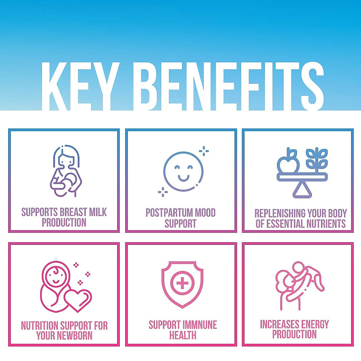 Postnatal Vitamins for Breastfeeding Moms - Lactation Supplement with Organic Herbs, Minerals, Nutrients for New Mothers and Baby - Postpartum Pills for Energy and Mood, Non GMO, Vegan, 60 Capsules