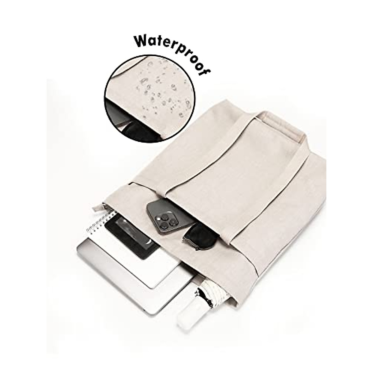 FASTFAIRY Tote Bag Backpack 2 in 1 ，Waterproof, holds 14" laptop