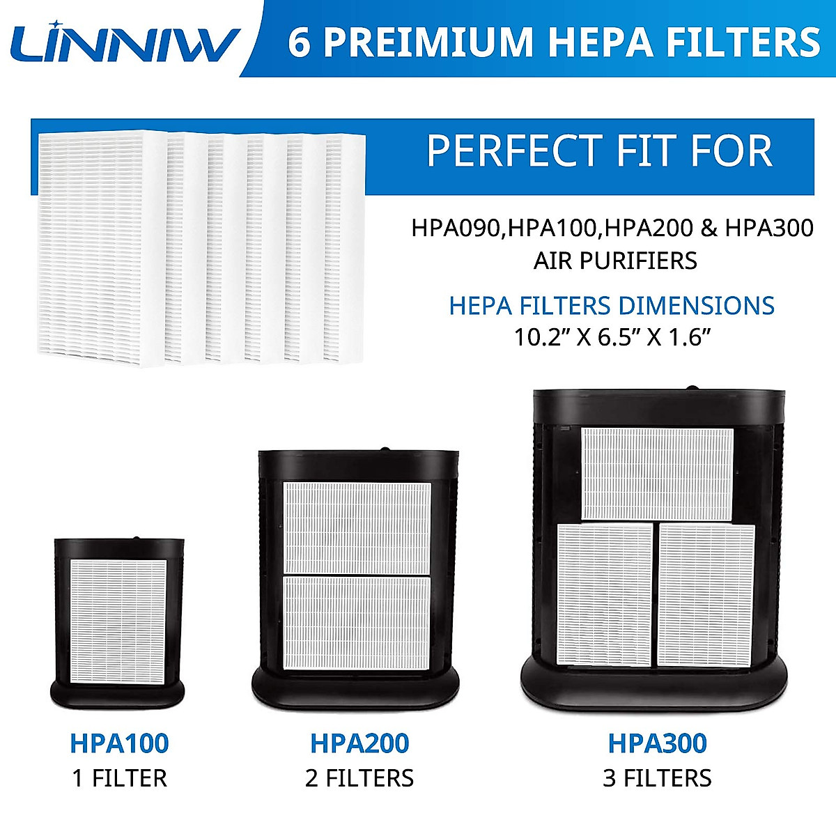 HPA300 HEPA Filter R for Honeywell Air Purifier Filter Replacement HPA200, HPA100, HPA090, HPA5300 Series Models, Fits for Honeywell Filter R, Replaces No. HRF-R1 HRF-R2 HRF-R3, 6 Pack