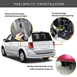 MECMO 4-Way Flat Trailer Wiring Harness 56331 for 2011-2020 Dodge Grand Caravan, 2011-2016 Chrysler Town and Country, 2021-2022 Chrysler Grand Caravan, Tow Hitch Wiring for Trailer Light Connect