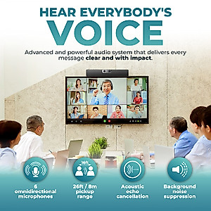 NEXVOO Nexbar N120 Video Conference System for Small and Medium Room - Wide Angle Camera Built-in 8 beamforming Microphone Array - Noise and Echo Cancellation