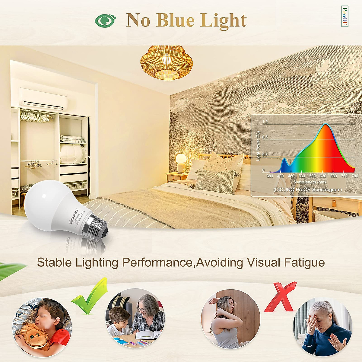DiCUNO ProOE A19 LED Bulbs 60W Equivalent, 3000K Warm White, 806 Lumens 9W LED Light Bulb, High CRI 98, Non-dimmable, 100-240V, E26 Medium Base, Frosted, Pack of 6