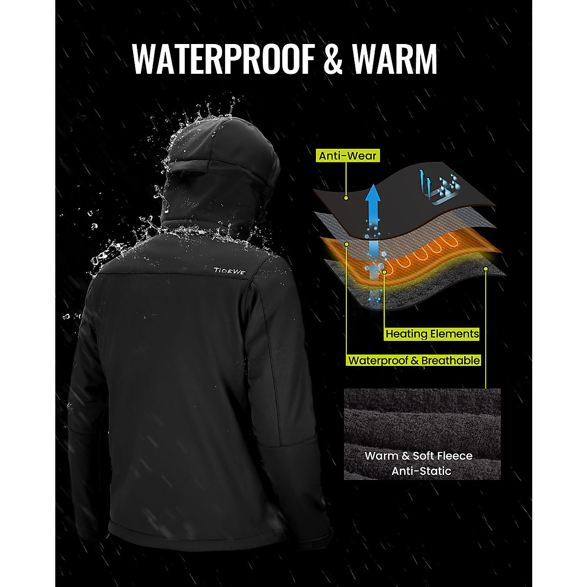 TIDEWE Heated Jacket for Men with Battery Pack, Heated Coat (Camo, Size XXXL)