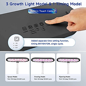 Hydroponics Growing System,8 Pods Herb Garden with 64 LEDs Full-Spectrum Plant Grow Light, Hydroponic Herb Garden with 3.5L Water Tank, 17.78'' Height Adjustable Gardening System, Black