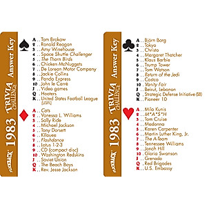 Flickback 1983 Trivia Playing Cards Birthday or Anniversary