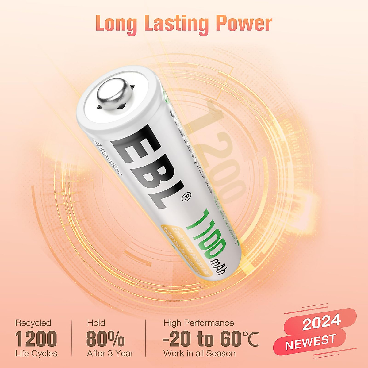 EBL Rechargeable AAA Batteries (ProCyco 1100mAh) 16 Pack 1.2V NiMH Triple AAA Battery with AA AAA Battery Charger