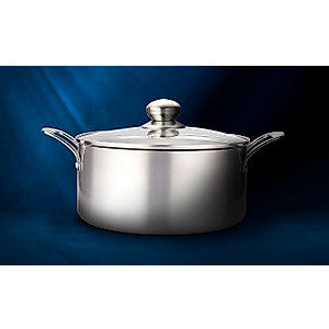 Eternal Living Nonstick Stock Pot Stainless Steel and Ceramic Infused Cooking Pot with Lid, Blue 4.5 qt