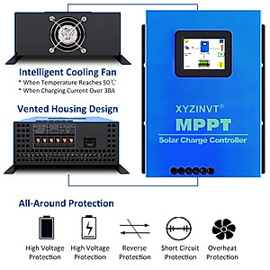 XYZ INVT MPPT Solar Charge Controller 60A Max 170V Input Volt PV Solar Panel Controller Touch Screen LCD Display 12V/24V/48V Auto Identify 36V Manual Setting (MPPT-60A)