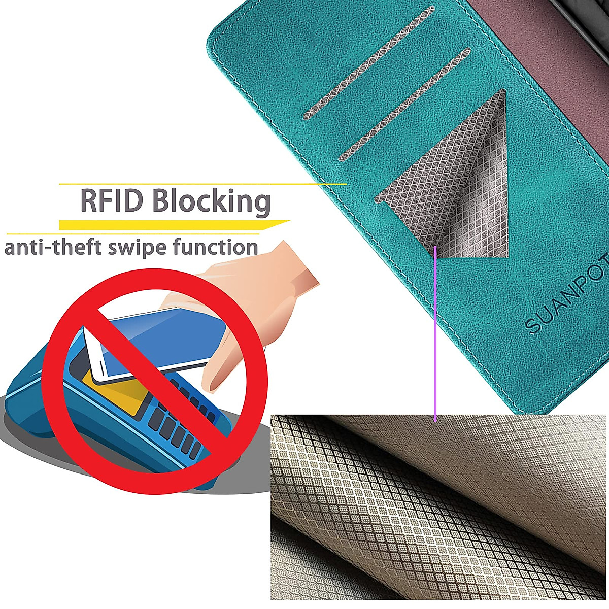 SUANPOT for Samsung Galaxy A14 5G Wallet case with RFID Blocking Credit Card Holder,Flip Book PU Leather Protective Cover Women Men for Samsung A14 Phone case (Blue Green)