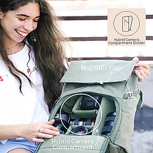 BREVITE - The Runner - Compact Camera Backpacks for Photographers - A Minimalist & Travel-friendly Photography Backpack Compatible With Both Laptop & DSLR Accessories 18L (Pine Green)