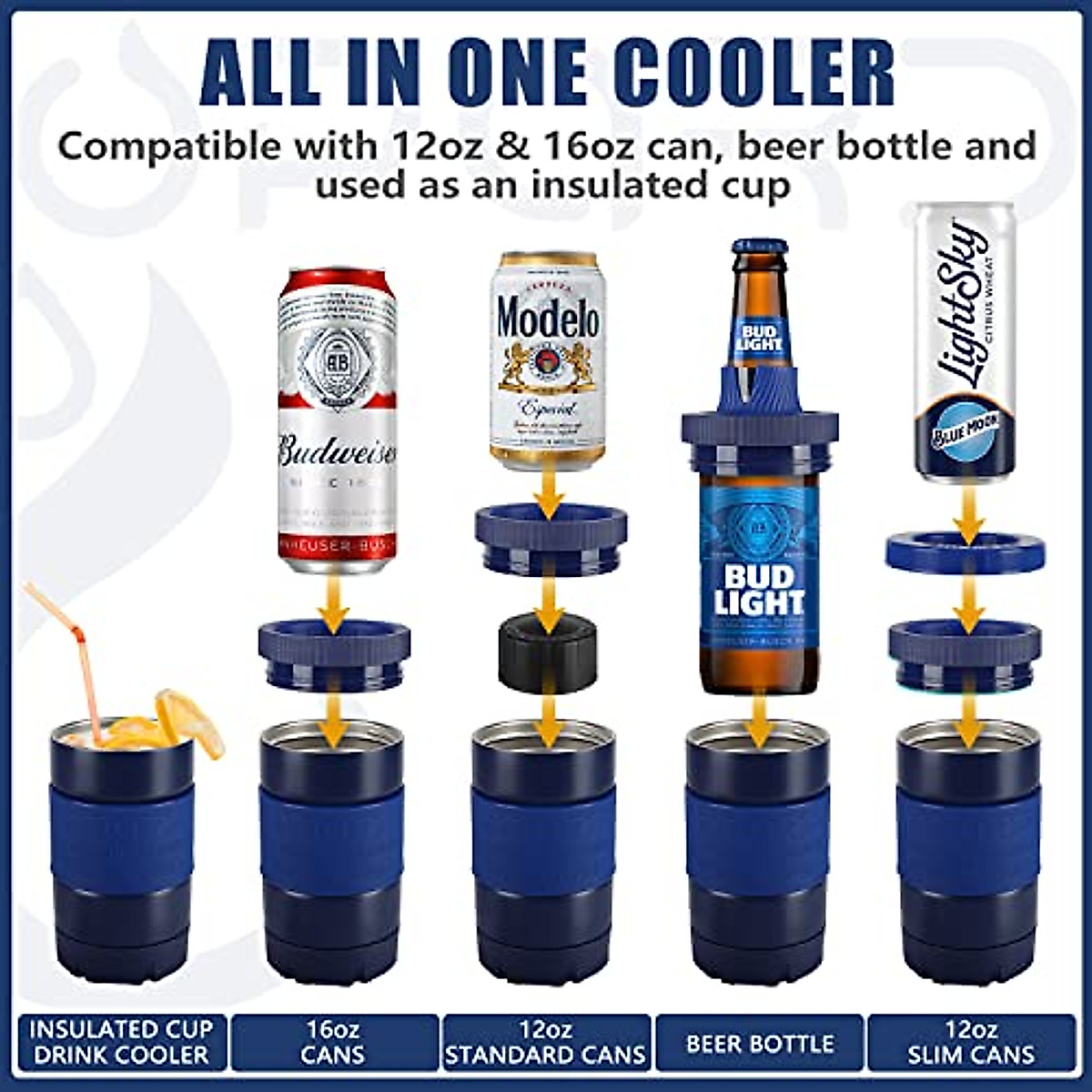 Opard 5 in 1 Freezable Can Cooler, Double-wall Insulated Stainless Steel Can Cooler for 12oz Slim and Standard Can, 16oz Can, 12oz Beer Bottle (Navy)