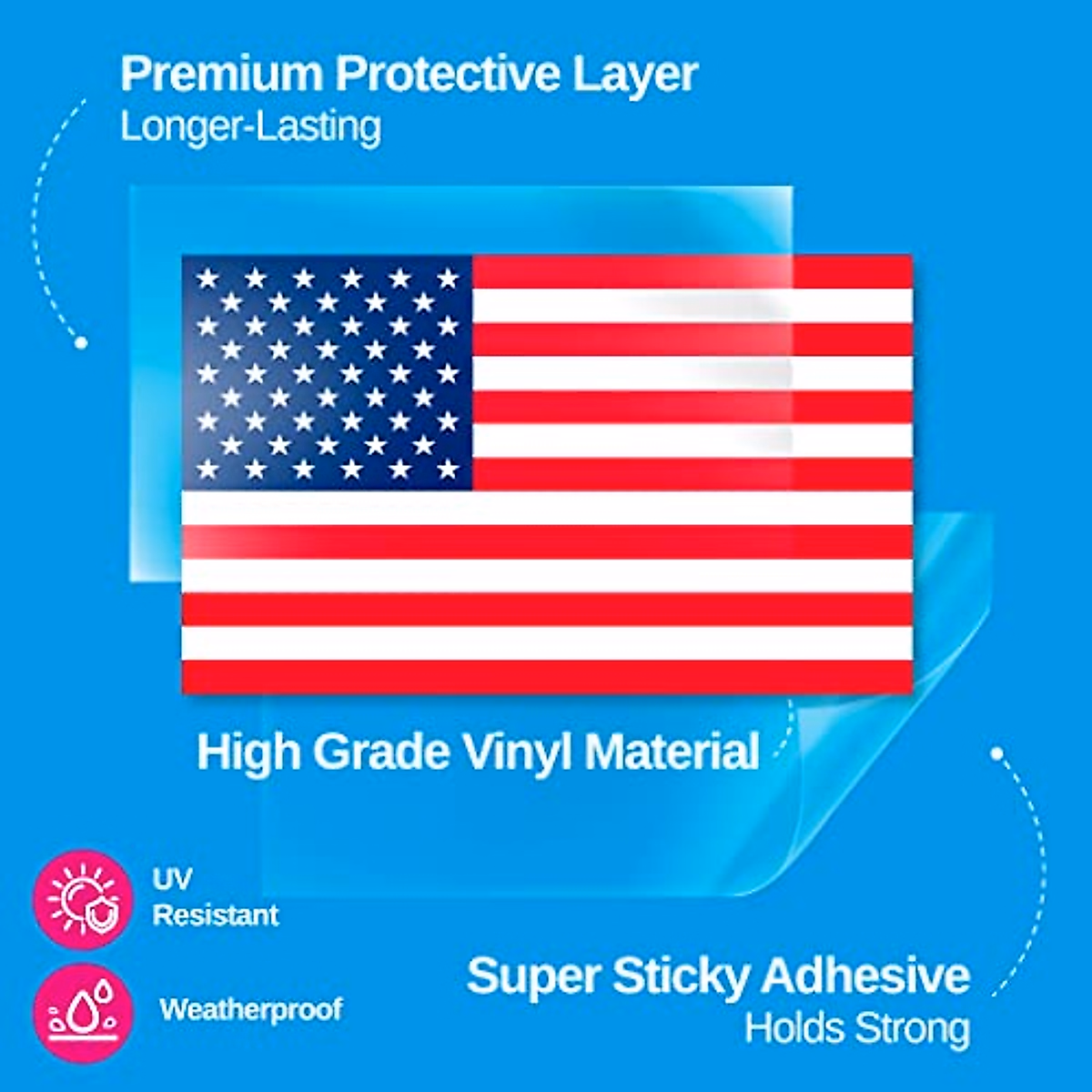 Attention Biden Voters Please Put Your Biden Sign Back In Your Yards So Illegals Know Where to Stop Sticker (Funny Anti-Joe Logo Decal, Conservative Vinyl for Cars, Trucks (4 inch)