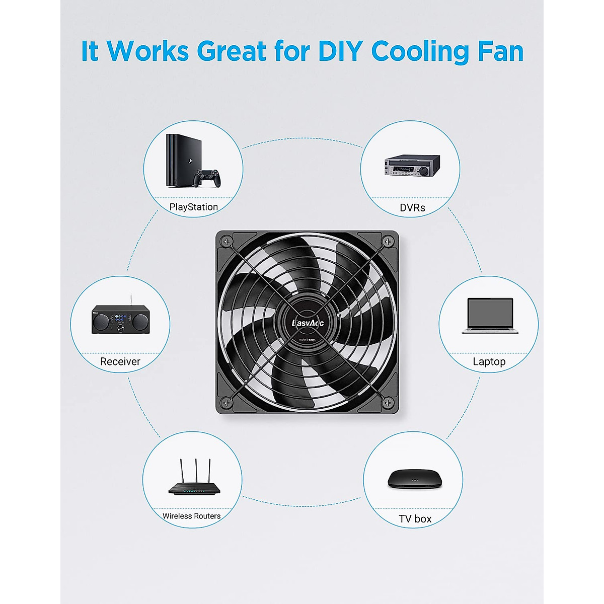 Computer Fan, EasyAcc 120mm Cooling Fans, Quiet Edition High Airflow USB Fan with 3 Speed Control, Long Life Computer Case Fan for Receiver DVR Playstation Xbox Cabinet CPU