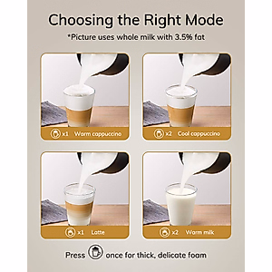 AEVO Milk Frothing Machine, Automatic Electric Milk Warmers and Foam Maker, Dishwasher Safe Detachable Pitcher, Milk Steamer and Frother, 4 Modes for Lattes, Cappuccinos, Hot Chocolate, and More