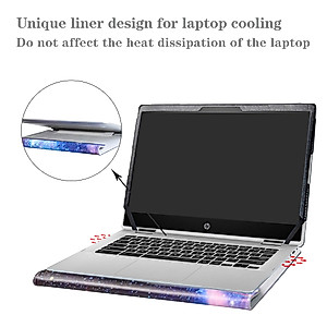 Alapmk Protective Case for Lenovo Slim Pro 7 14 Gen 8 & Latitude 3430,Case for ASUS Chromebook CM14 CM1402C/Samsung Galaxy Chromebook Go XE340XDA XE345XDA,Case for HP Chromebook 14a-neXXXX 14",Galaxy