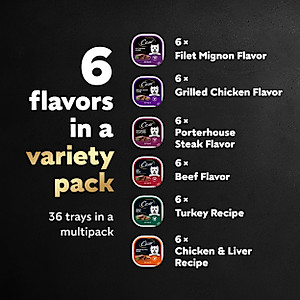 CESAR Adult Wet Dog Food Classic Loaf in Sauce Grilled Chicken, Filet Mignon, Porterhouse Steak, Beef, Chicken & Liver and Turkey Variety Pack, 3.5 Ounce (Pack of 36)