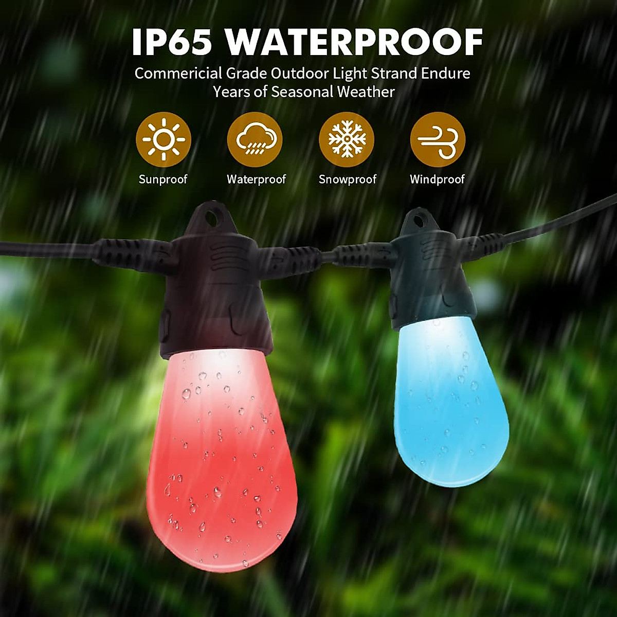 Foruly Smart LED Outdoor String Lights, 48ft RGB Patio Hanging Lights IP65 Waterproof Shatterproof Color Changing String Lights for Backyard Garden Cafe Party Wedding
