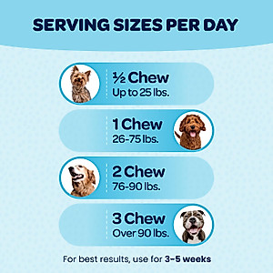 12-in-1 Complete Multivitamin for Dogs | Dog Multivitamin Chewable with Glucosamine Chondroitin & Digestive Probiotics for Dogs of All Ages and Sizes | NASC Certified & Made in The USA | 90 Chews