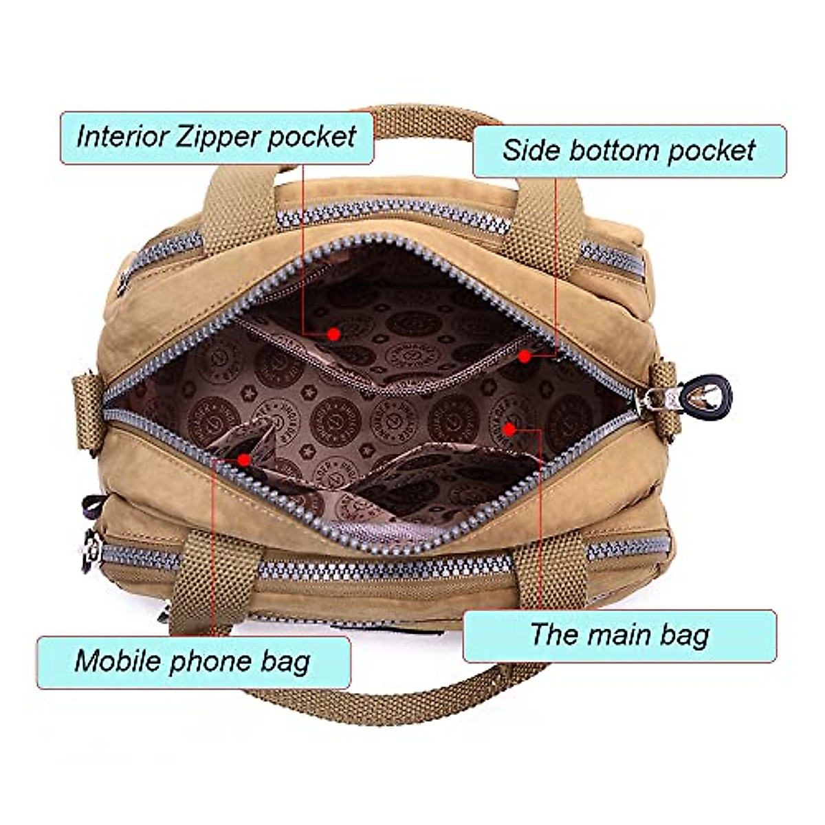 JBB Crossbody Bags for Women Waterproof Travel Shoulder Bag Handbag Roomy Multiple pockets