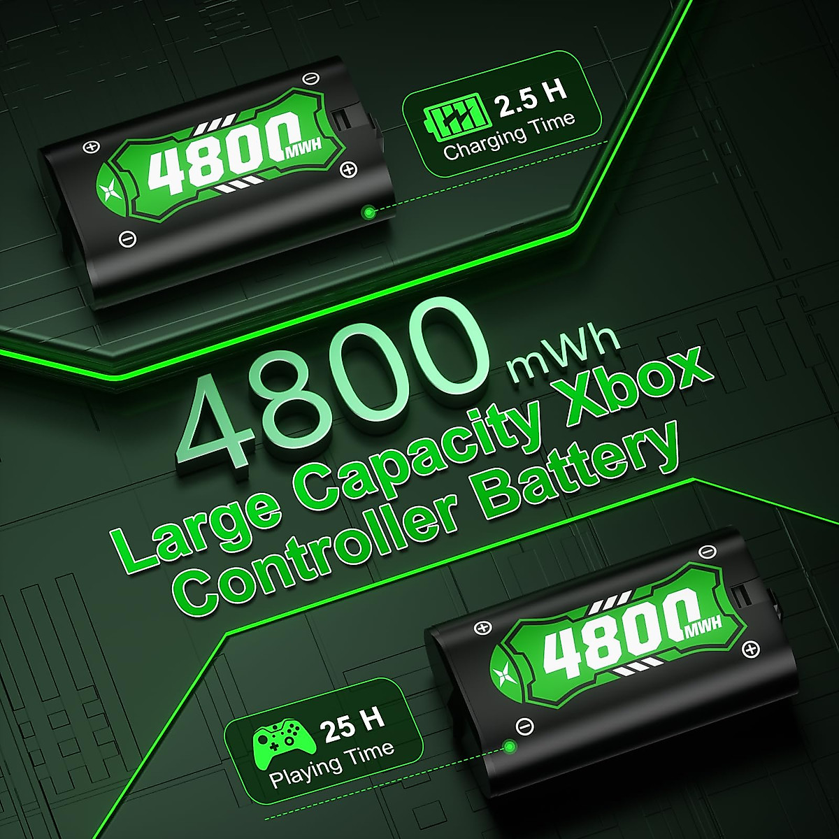 Feirsh Upgraded Rechargeable Battery Pack for Xbox Controller,2x4800mWh Xbox Rechargeable Battery Pack W/RGB Charger Station,Rechargeable Battery Pack for Xbox Series X|S,Xbox One S/X/Elite