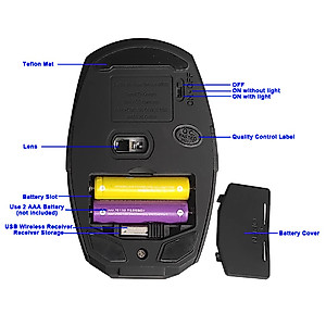 ECOiNVA Wireless Iron Man Mouse 2.4G Optical Computer Mouse for Desktop Laptop PC Mac (Black)