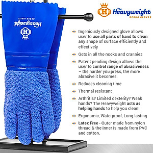 The Heavyweight Scrub Gloves – Blue - Regular