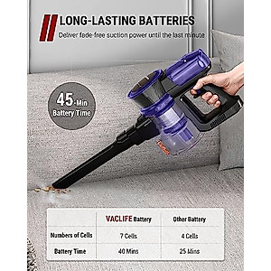 VacLife 25Kpa Cordless Stick Vacuum Cleaner - Cordless Vacuum Cleaner w/Strong Suction, Household Vacuum Cleaner for Carpet and Floor, 6-in-1 Wireless Vacuum w/LED Headlights, Purple (VL732)