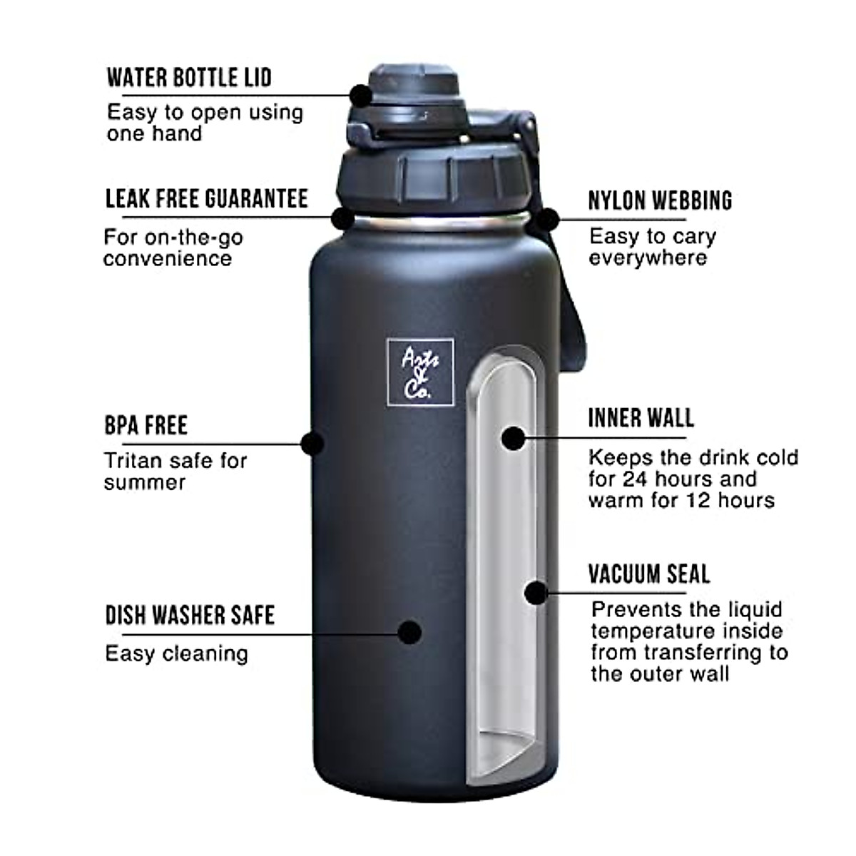 ARTS & CO. Success Facts Vacuum Insulated Stainless Steel Wide Mouth Leakproof Inspiration Sports Water Bottle 32 oz. (Deep Black)