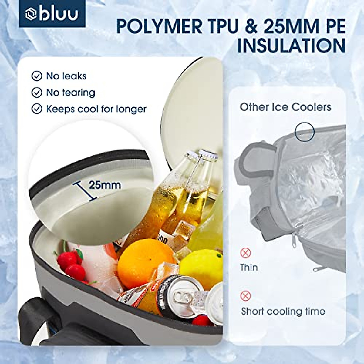 BLUU 25 Quart Cooler Bag, Leakproof Insulated Bag Coolers with HydroLock Zipper (Wolf)