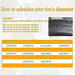 Custom Spare Tire Cover Personalized Tire Cover Customize Your Photo Text Logo Waterproof Dust-Proof Wheel Tire Covers Protectors Universal All Vehicles Trailer Camper RV RV SUV (15 inch)