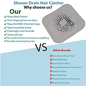 ZAYNYX 2 Pack Hair Catcher Shower Drain is Hair Stopper for Shower Drain Easy to Install Tub Drain Hair Catcher with 4 Suction Cups Suits for Bathroom Bathtub Kitchen (Grey and White)