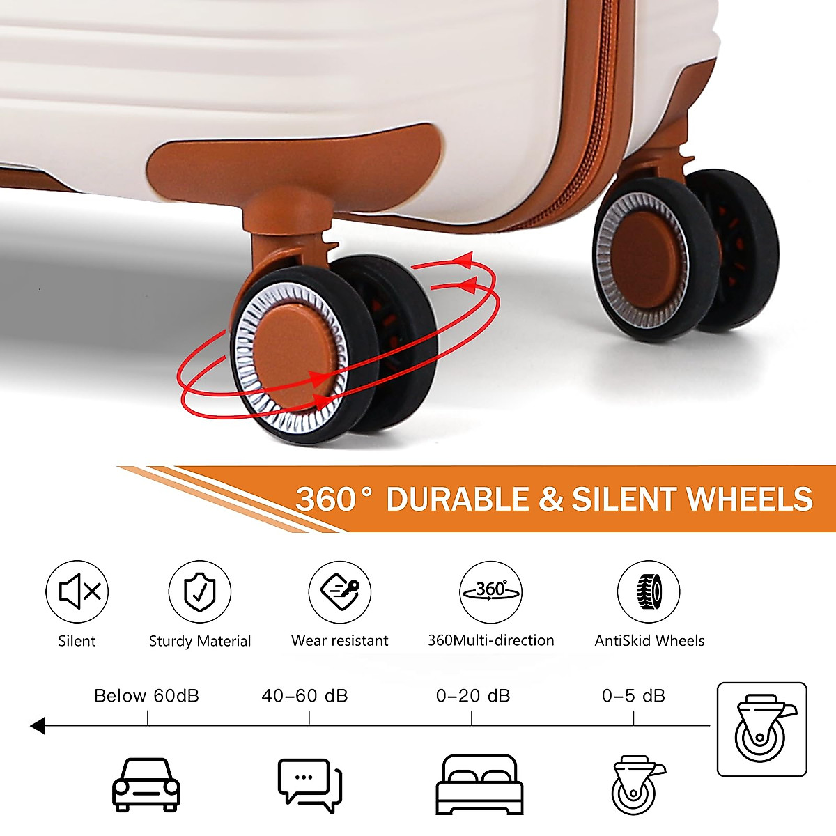 RUNCODE Travel Luggage Sets 6 Piece with Spinner Wheels and TSA Lock, Lightweight ABS Hard Shell Carry On Suitcase Set with 360° Double Wheels for Traveling Women (20"/24"/28")