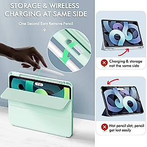 INFILAND Compatible with iPad Air 5 10.9 2022/iPad Air 4 10.9 2020, Ultra-Thin Shockproof TPU Case (with Translucent Matte Back) with Smart Auto Wake/Sleep Function, Mint Green