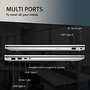 HP 17.3" Anti-Glare FHD Business Laptop, Intel Core i5-1335U, 64GB RAM, 2TB SSD, Intel Iris Xe Graphics, Backlit Keyboard, Webcam, Fast Charge, HDMI, Silver, Win 11 Pro, 32GB Hotface USB Card