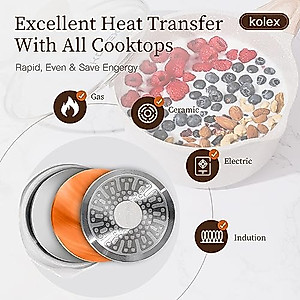 KOLEX 2 Quart Nonstick Sauce Pan With Lid, Nonstick Granite Saucepan for All Stove Top, Sauce Pan Small Soup Pot Milk Pan with Pour Spouts, PFOA Free, Induction Competiable (White Granite, 2 Qt)