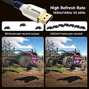 BolAAzuL 8K DisplayPort 2.0 Cable 10ft, 16K DP Cable 2.0 (16K@60Hz 8K@120Hz 4K@240Hz 165Hz 144Hz GSync/FreeSync) Video/Monitor Cable Braided Displayport to Display Port with Metal Shell for Gaming TV