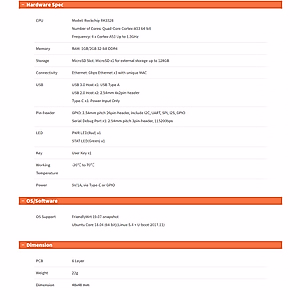 WayPonDEV NanoPi NEO3-LTS Mini Router Single Board Computer Rockchip RK3328 1GB Super Tiny ARM Board for IOT Smart Home Gateway Support FriendlyWrt Ubuntu (with Case and Heat Sink)
