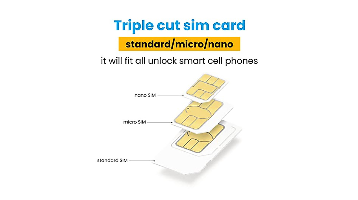 Taiwan SIM Card: 30 Days, 20GB Data for Travel